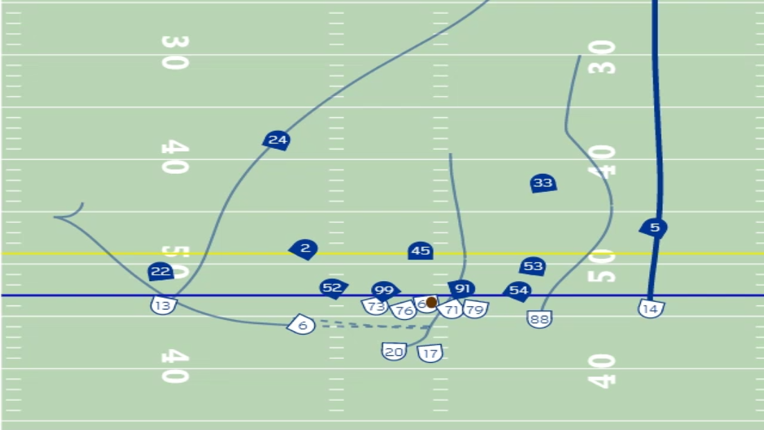 ESPN: Serving sports fans. Anytime. Anywhere. - ESPN