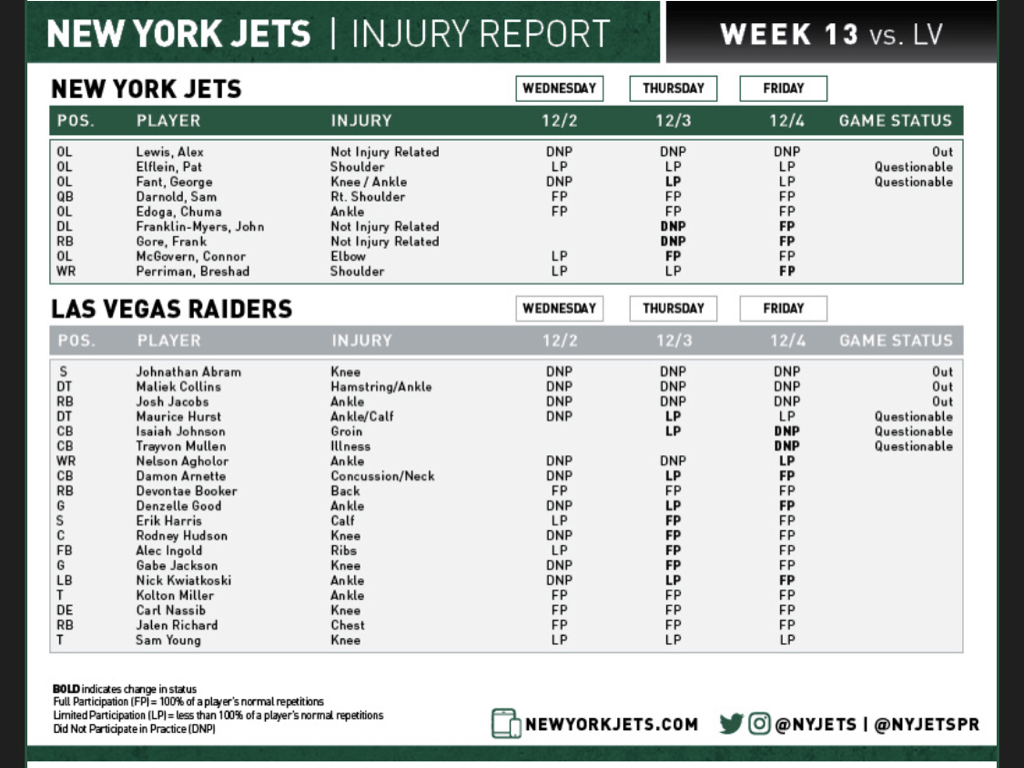 NFL Football Scores - NFL Scoreboard - ESPN