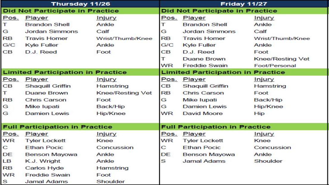 NFL Football Scores - NFL Scoreboard - ESPN